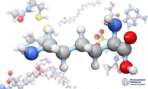 2 Hydroxybenzoic Acid Production Cost
