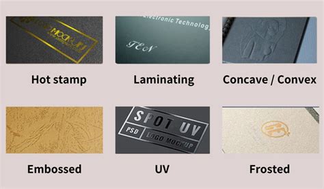 Understanding Lingerie Packaging Forms Materials And Processes