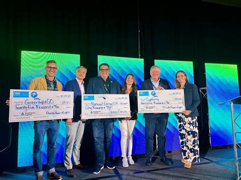 Iten Wired Technet Cybercoast On Linkedin Iten Wired Space Florida Florida Power And Light