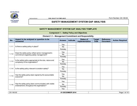 Effective Safety Gap Analysis Template Identify Partially Covered Areas