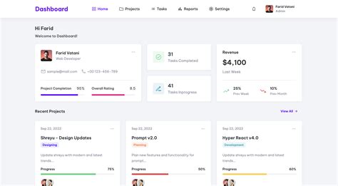 Github Faridvatanikoyal Responsive Admin Dashboard