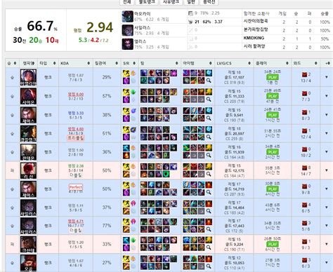 김민철 ㅈㄴ 잘하네