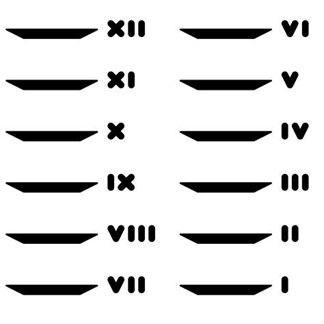 Sun Dial Stickers Cwandt