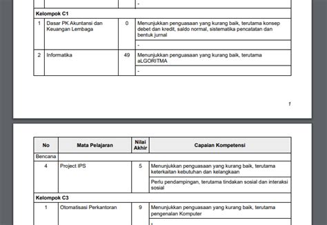 Break Inside Avoid Not Working In Ver 040 And Worse Than The Previous