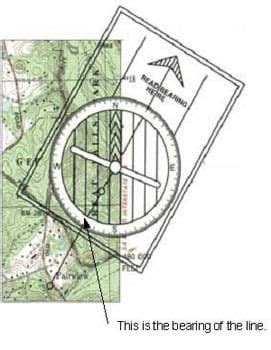 Map Reading How To Measure A Bearing With A Compass