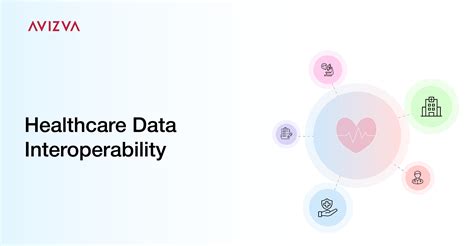 Healthcare Data Interoperability Overcoming Barriers