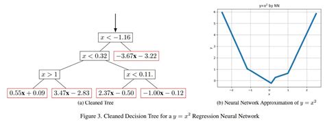 Hassan Iftikhar Posted On Linkedin