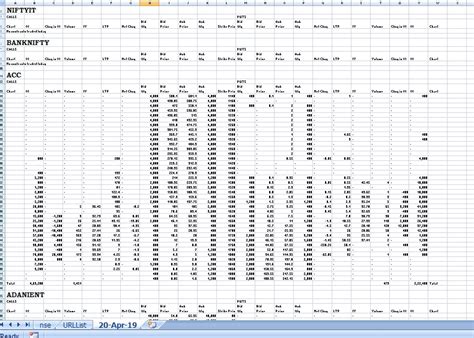 Excel Vba Loop To Next Url After 15 20 Url It Start Overriding Data