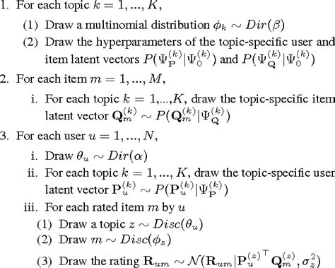 Table 1 From Bayesian Probabilistic Multi Topic Matrix Factorization