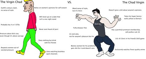 Virgin Chad Vs Chad Virgin Rvirginvschad
