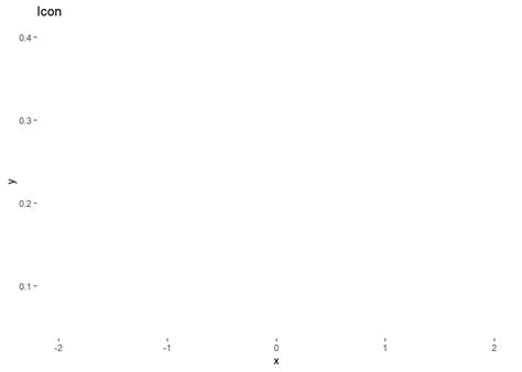 Icon Making With Ggplot2 And Magick R Bloggers