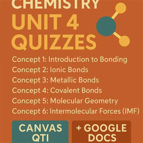 Chemistry Quizzes Ionic Covalent Metallic Bonds Imf Canvas Qti