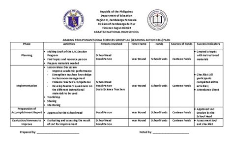 Lac Plan Pdf Teachers Teaching