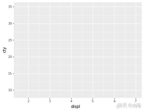 R语言ggplot在一张图上添加折线图和柱状图图例mob64ca13fae001的技术博客51cto博客