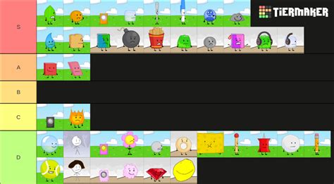 Bfdi Bfdia Idfb Tier List Community Rankings Tiermaker
