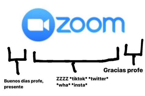 Sofia Sof Delrio Twitter