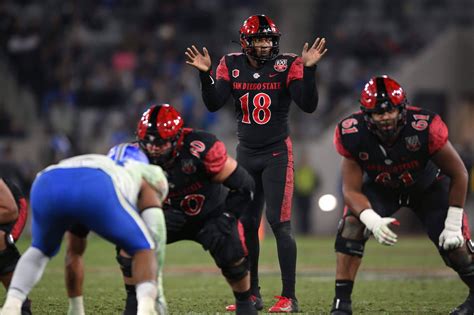 San Diego States Realignment Moment Approaches Are Aztecs Ready For