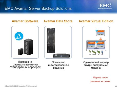 Avamar Backup Troubleshooting