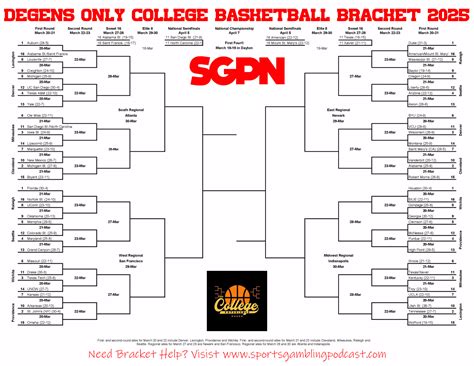Printable Bracket March Madness 2015 Ncaa Tournament Printable Bracket