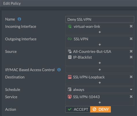 Fortigate Ssl Vpn Hardening — Andrew Travis
