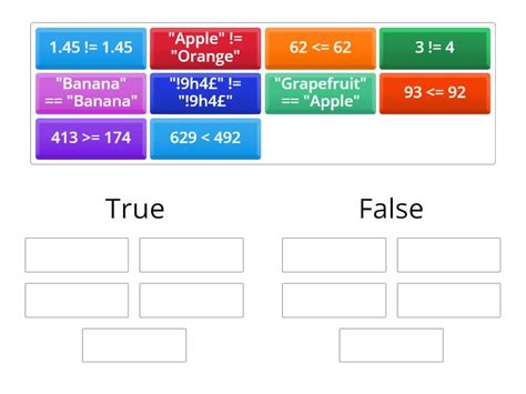 relational operator smart start group sort