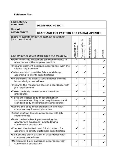 Competency Evaluation Tool Pdf Scissors Textiles