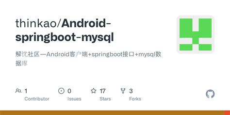 GitHub thinkao Android springboot mysql 解忧社区 Android客户端 springboot接口 mysql数据库