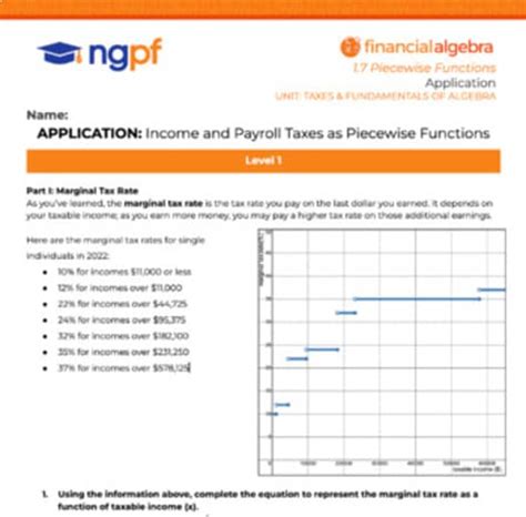 Income And Payroll Taxes As Piecewise Functions By Next Gen Personal Finance