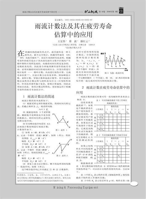 雨流计数法及其在疲劳寿命估算中的应用 word文档在线阅读与下载 无忧文档