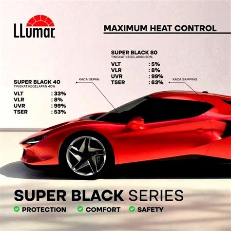 Jual Kaca Film Llumar Super Black Original Satuan Kaca Jakarta