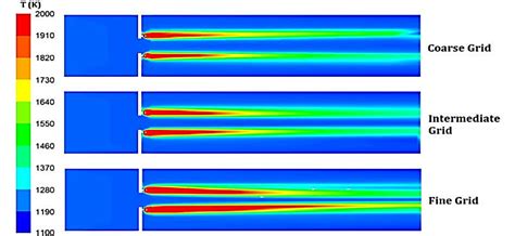 Temperature Contour Plot For Three Different Grid Densities Download Scientific Diagram
