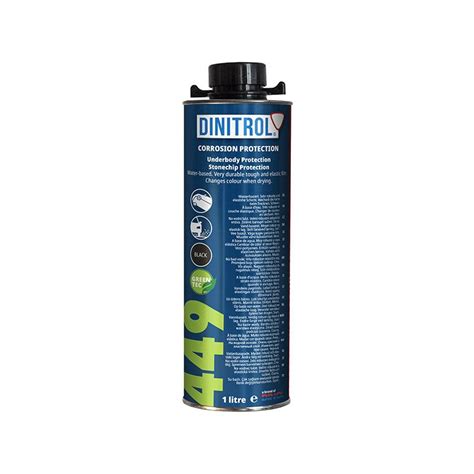 Shop Dinitrol Direct