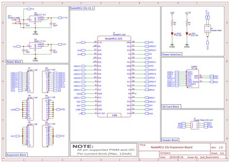 nodemcu esp32 wide 30pin resources easyeda 50 off