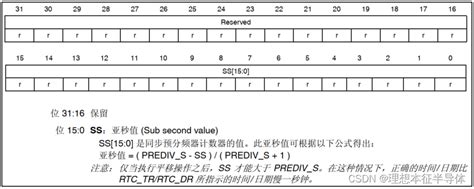 stm32 hal rtc时钟 stm32 hal rtc csdn博客