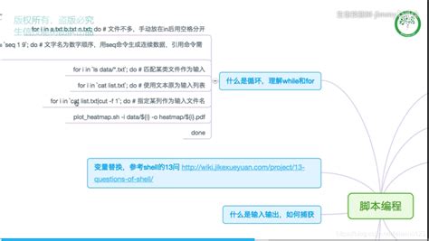 生信技能树 linux下安装bowtie2和使用bowtie2进行初步比对 怎么看安装bowtie2数据库了没 csdn博客
