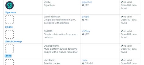 Godot Engine Is Not Recognized By Appimagelauncher · Issue 118