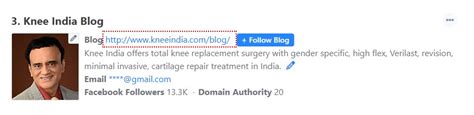 Knee India Blog Featured Among Top Twenty Knee Blogs Ortho Biologic Surgery India