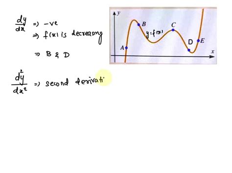At Which Of The Five Points On The Graph In The Dy D2y Figure Below Are