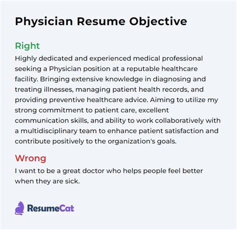 Top 16 Physician Resume Objective Examples Resumecat
