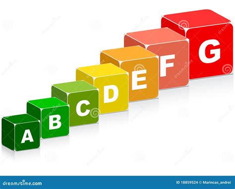 Energy Classification Stock Vector Illustration Of Ecology 18859524