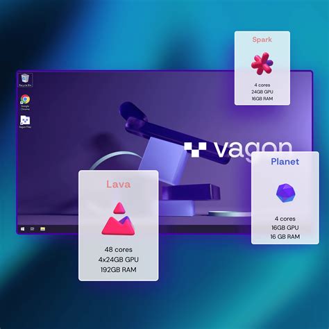 Next Gen Secure Cloud Desktops For Game Developers Vagon