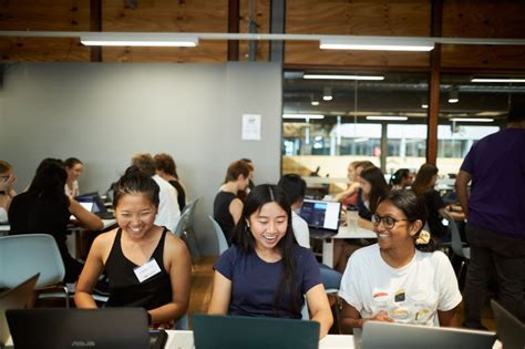 Brisbane Perth Tech Coding Stem She Codes Australia