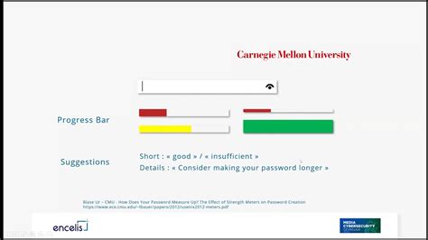 Password Policy A Behavioural Science Perspective Ebu Technology And Innovation
