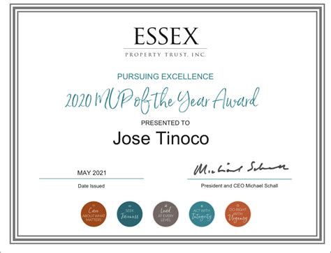 Jose Tinoco On Linkedin 2020 Mvp Of The Year Award Recipient Lets Go This Award Is Dedicated