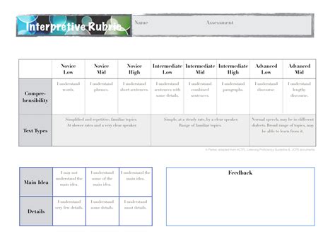 1st Reading Assessment Check Creative Language Class