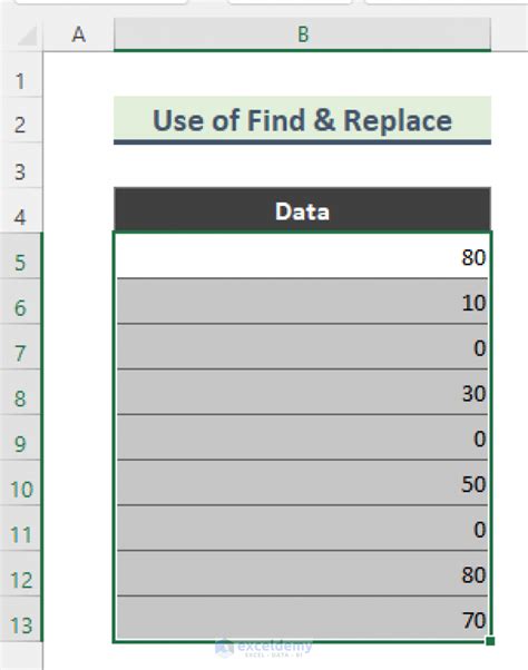 How To Remove 0 From Excel 7 Methods Exceldemy