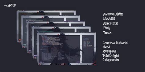 Github Coderoshdots 🐻 Dots