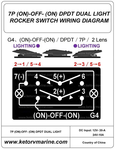 Rocker Switch 7p On Off On Momentary