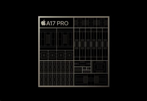 Review Apple Iphone 15 Pro And Pro Max Maxim