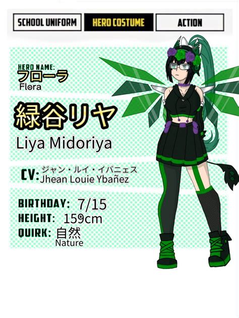 Mha Oc In Hero Costume By Bicriminalanimesimp On Deviantart